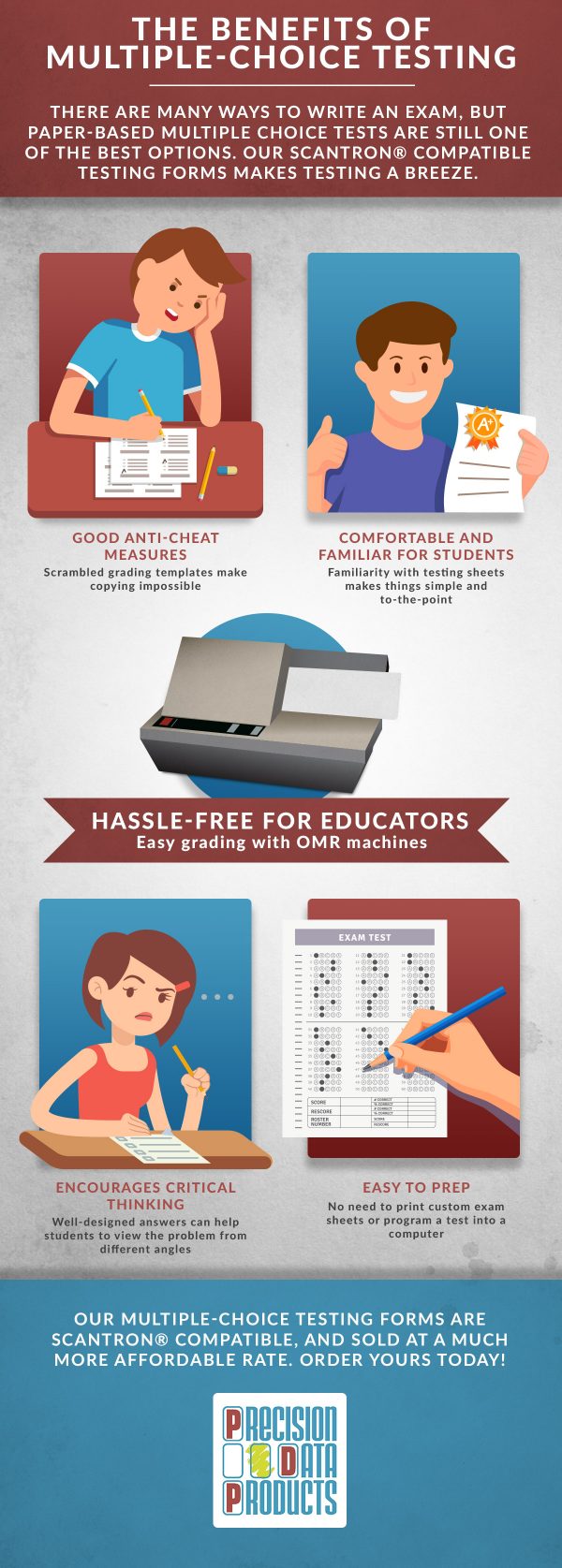 Bubble Answer Sheet: Reasons to Create a Multiple Choice Test